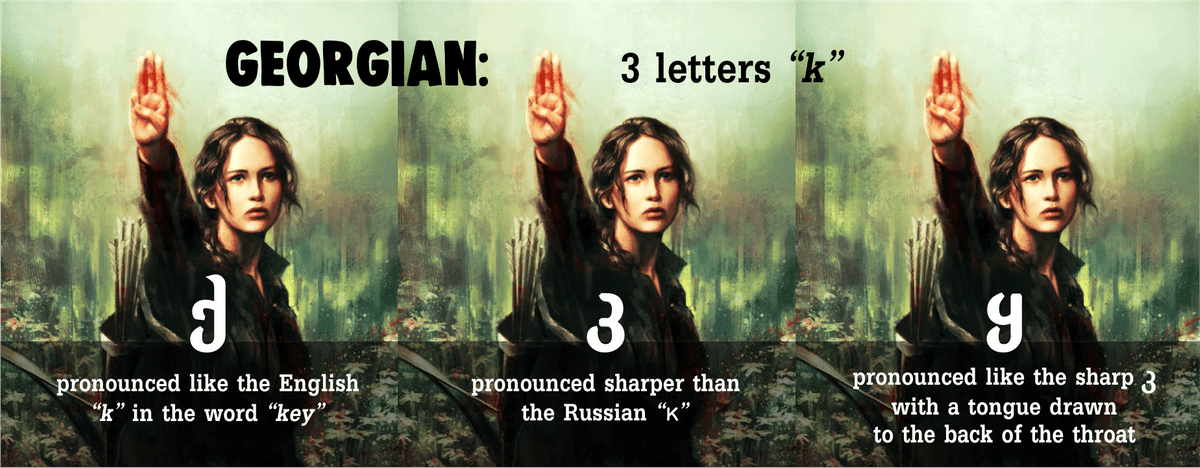 The Georgian script: 3 letters "k", and more - Georgian...