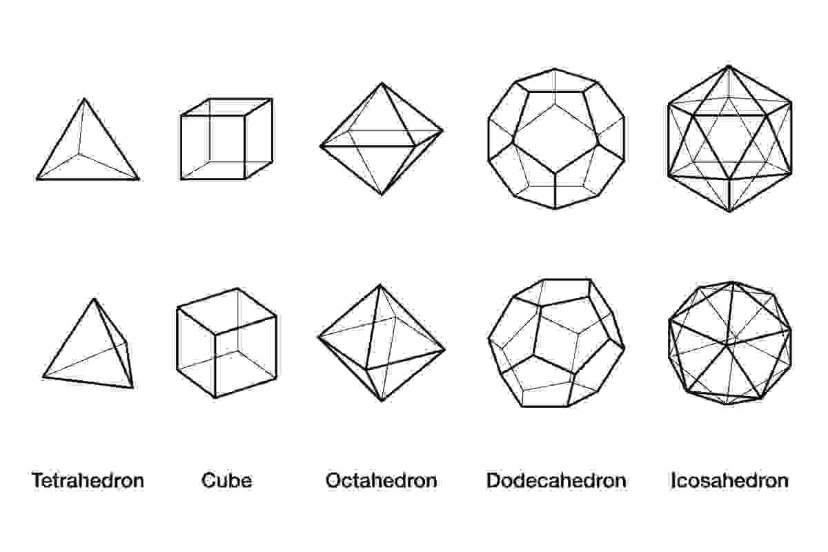 Polyhedron Examples - Math