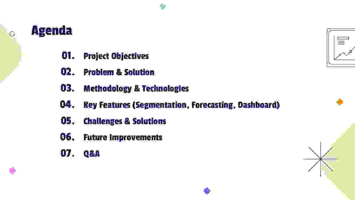 Olha Shaptala - (Business Analytics 2 Course - Fall 202...