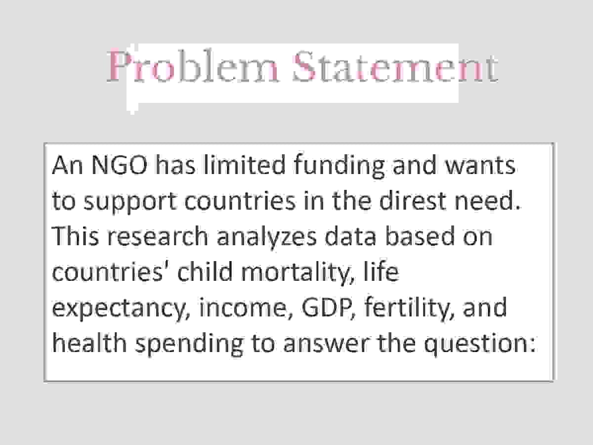 Maria Othman - (Business Analytics 1 Course - Fall 2025...