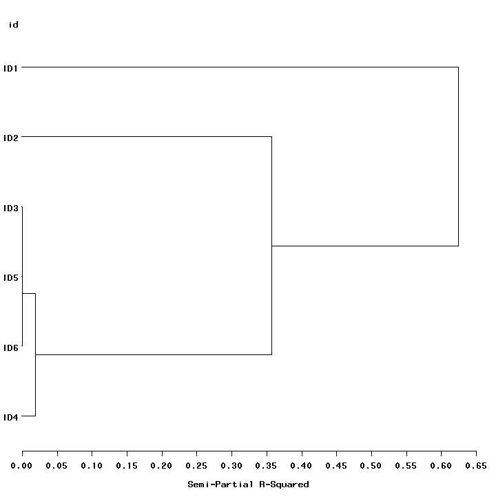 Windows 7 Ultimate 32 Bit Download Deutsch Kostenlos 35...