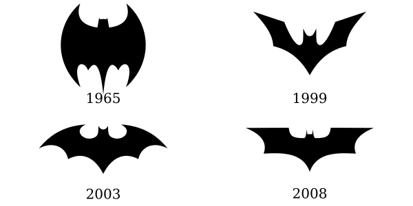 Batman Symbol Text Copy And Paste