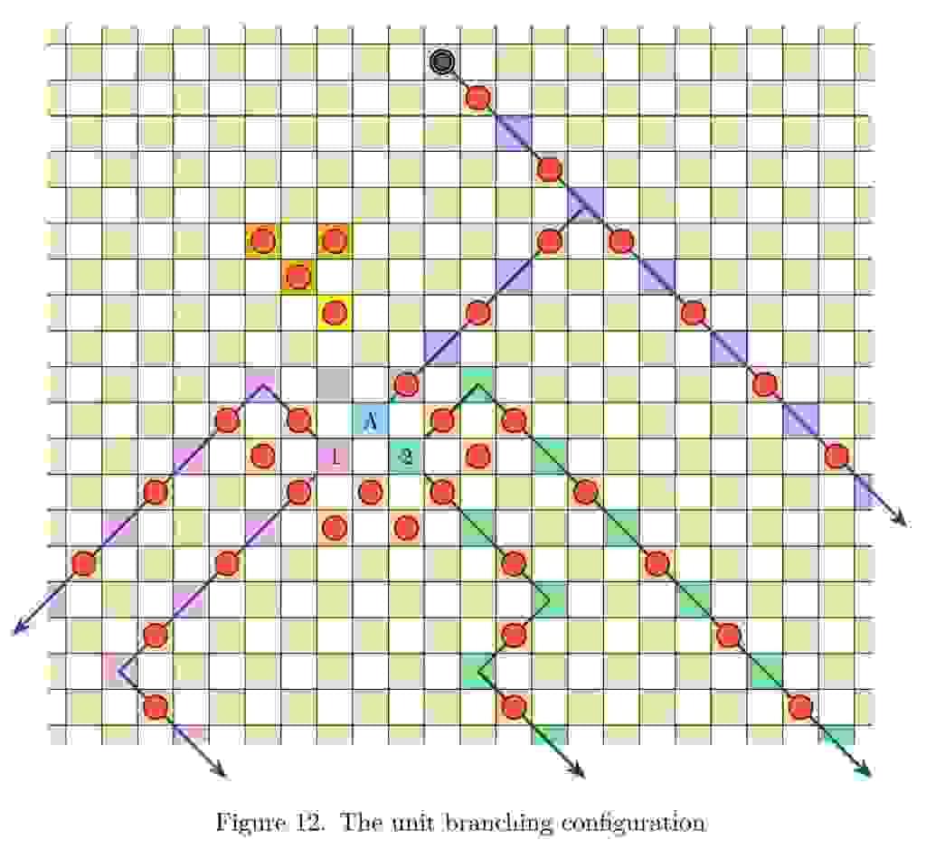 Generating New Download Key Infinite