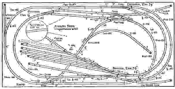 Model Railroad Track Design Software For Mac