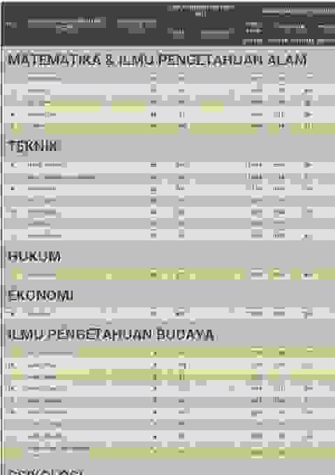 Format Essay Ppkb Ui