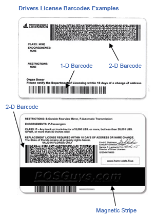 Illinois Drivers License Barcode Generator