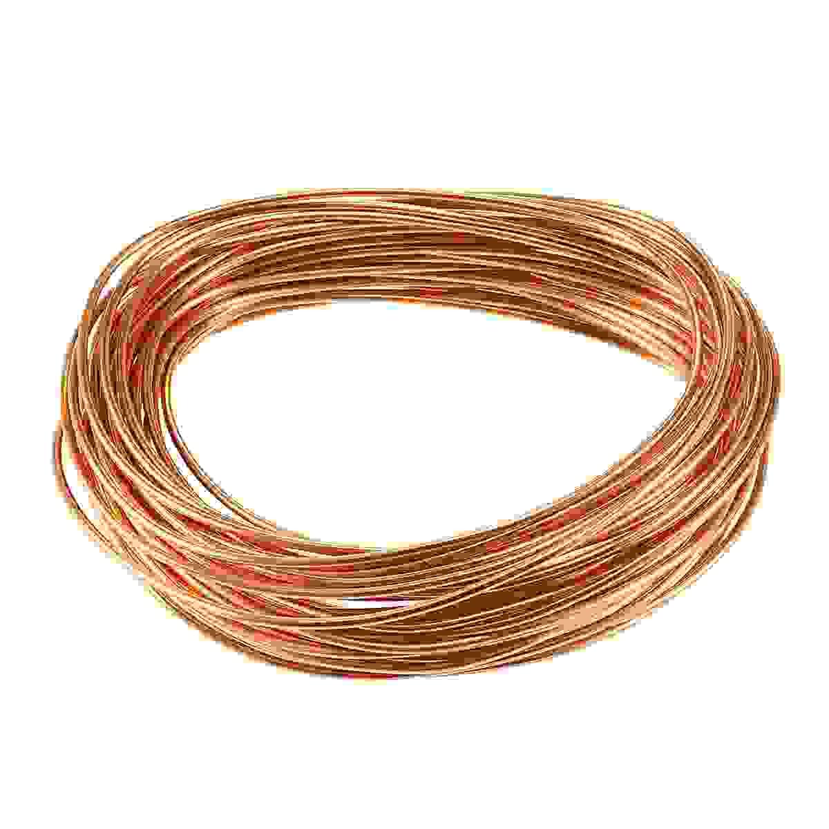Copper Wire Manufacturing Plant Project Report 2024: Co...