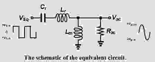 LLC Resonant Converter Design
