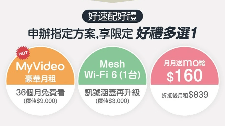 最新優惠方案-鳳信大寬頻網路|電話0983309866業務林志峯