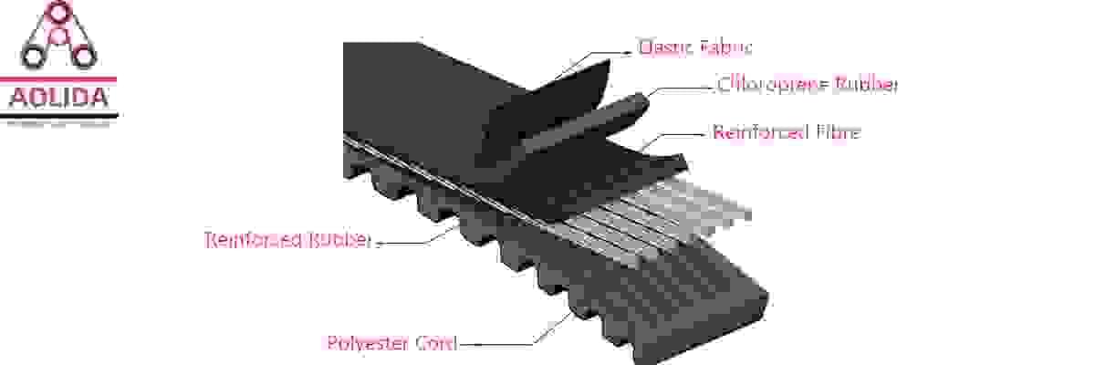 How to Choose CVT Drive Belt and Replace it for Your Sc...