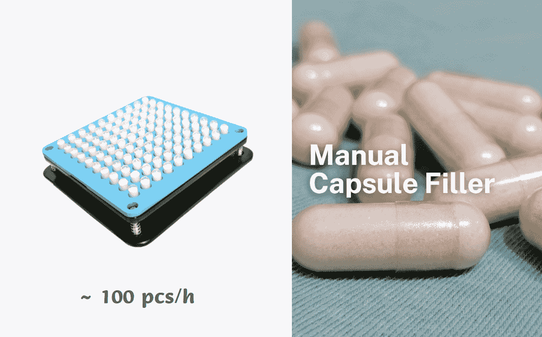 Best Capsule Filling Machines of 2026 - Capsule Filling...