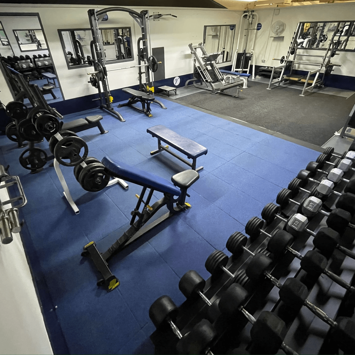 Victoria Leisure Club | Southport Gym, Swimming & Fitness Classes