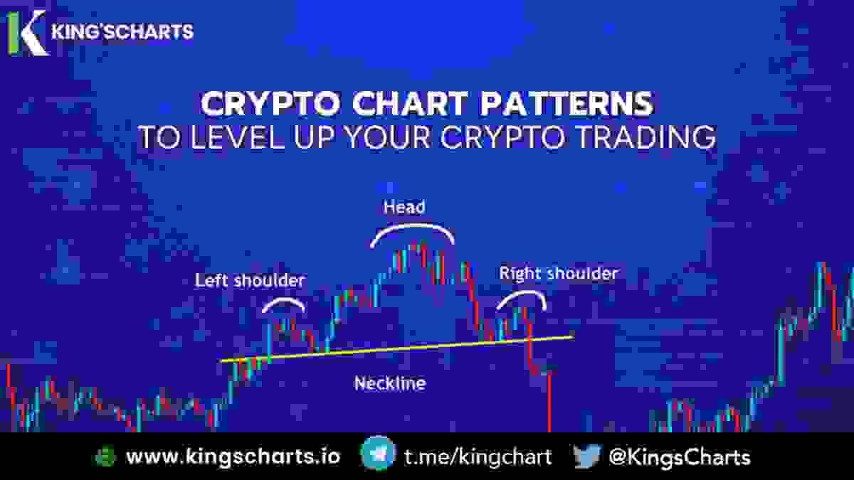 7 Crypto Chart Patterns Every Crypto Trader Should Know