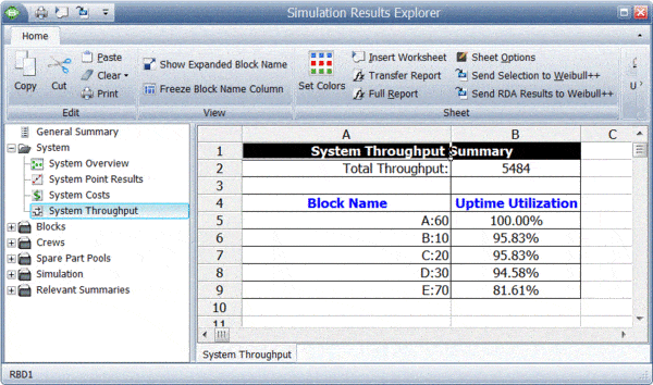 Blocksim Software