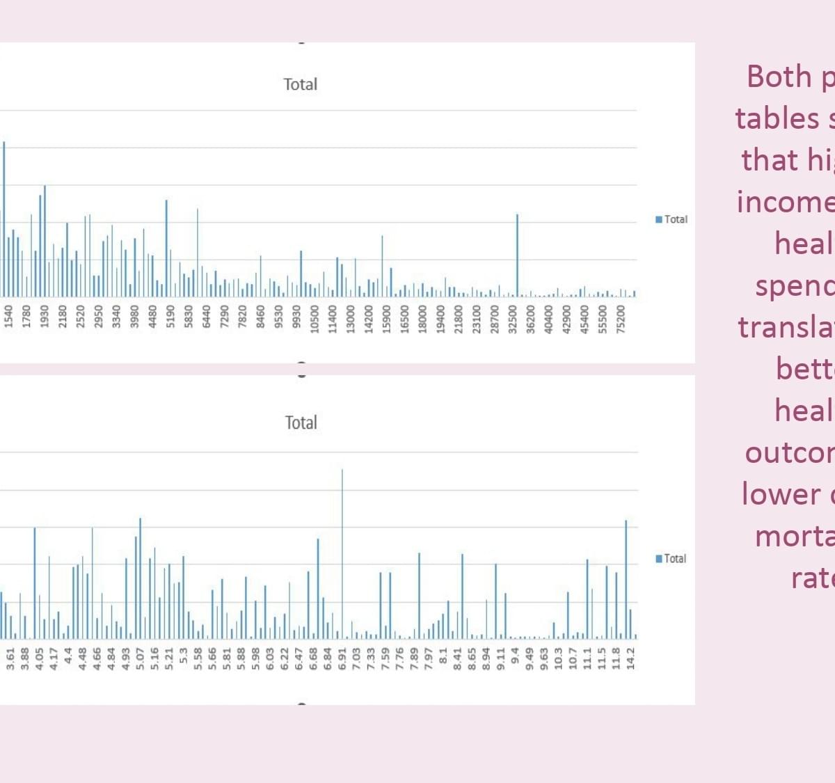Maria Othman - (Business Analytics 1 Course - Fall 2025...