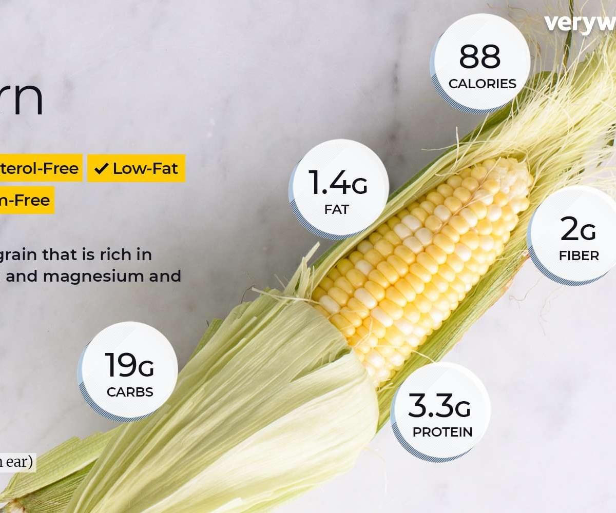 Is Sweetcorn Fattening? - KNOWLEDGE