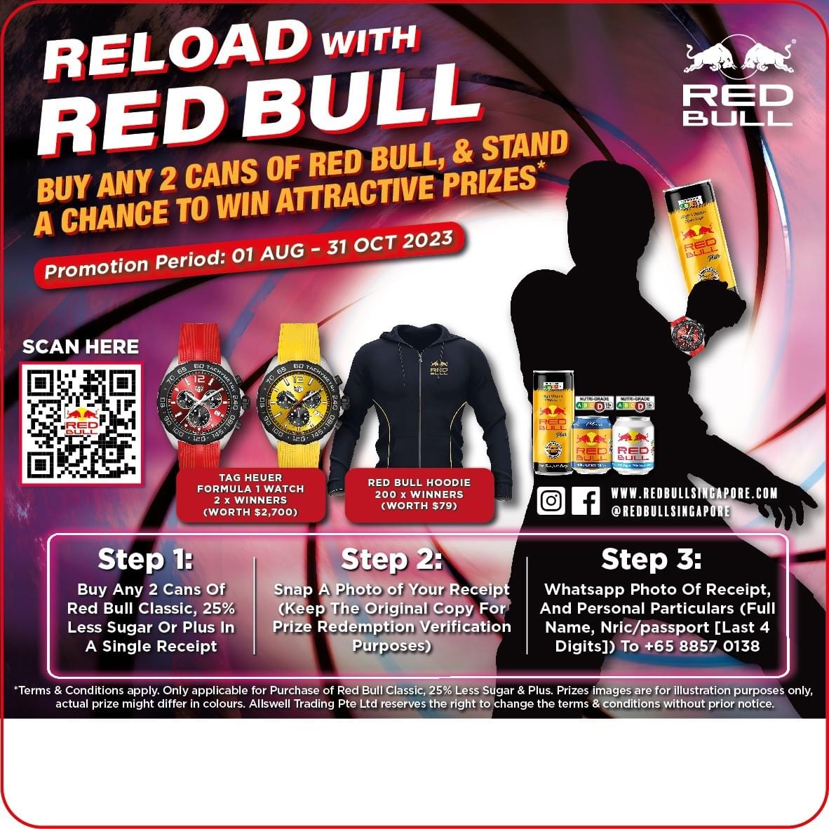 RELOAD WITH RED BULL LUCKY DRAW