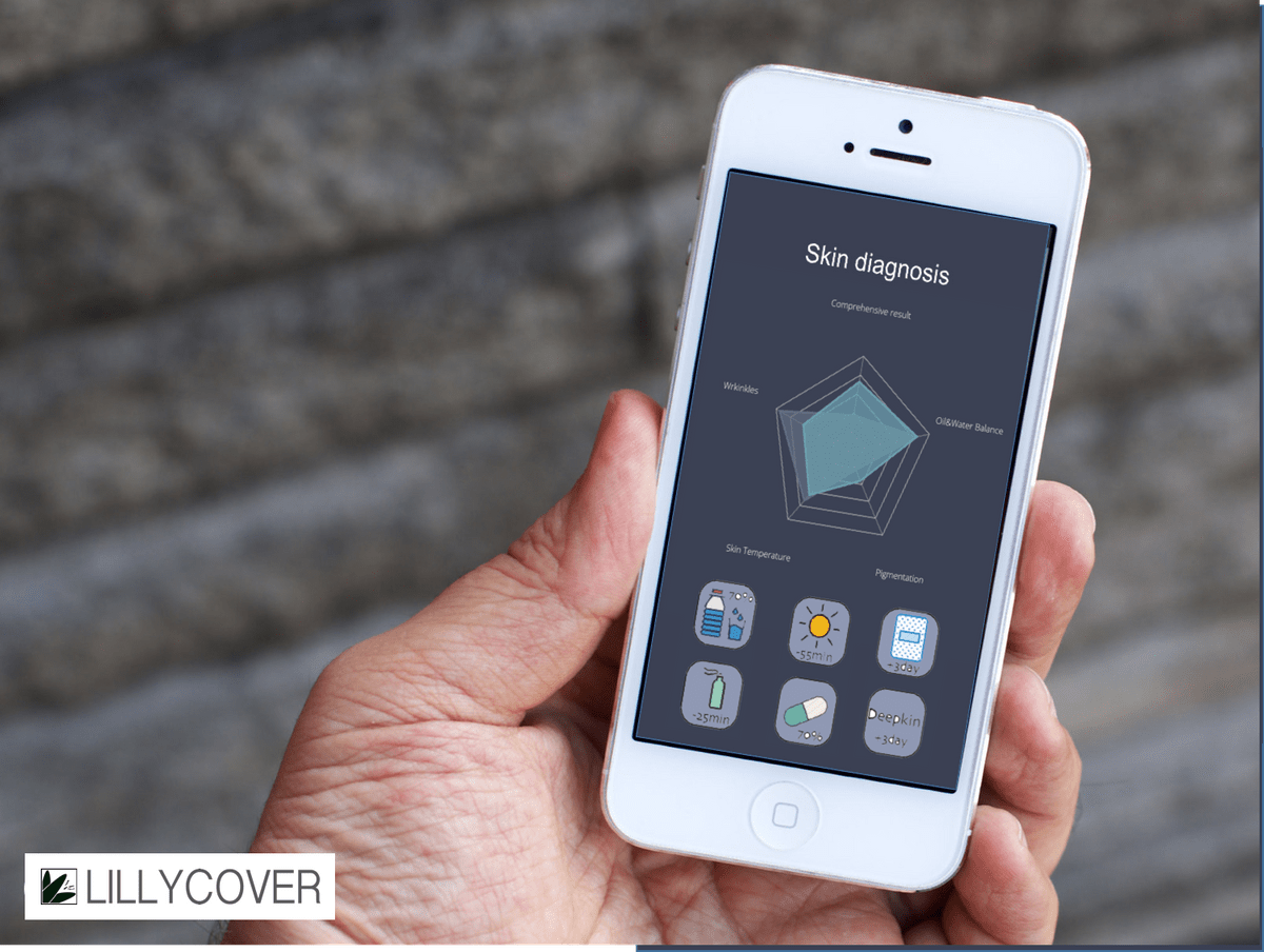 Lillycover's Site on Strikingly