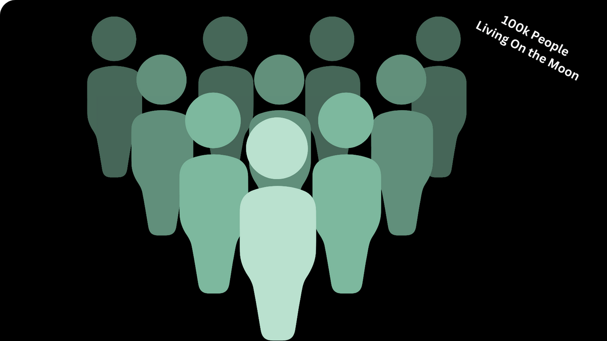 100k People Will Live On the Moon