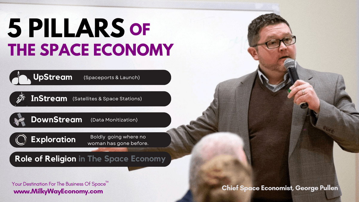 The Five Pillars Of The Space Economy