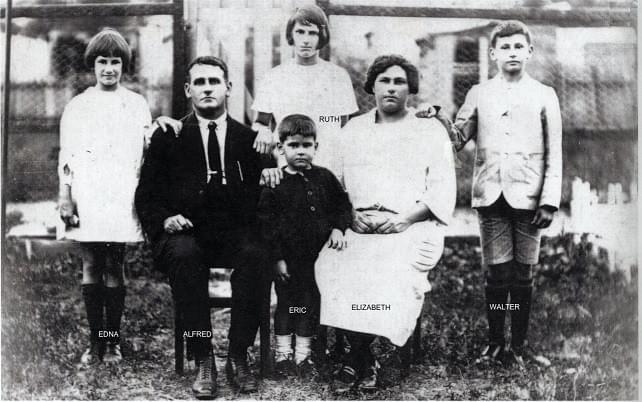 WRITE YOUR AUTOBIOGRAPHY! - Creative Writing