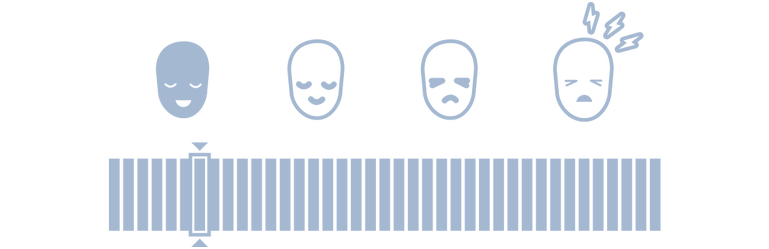SCIENCE - Mobio Interactive