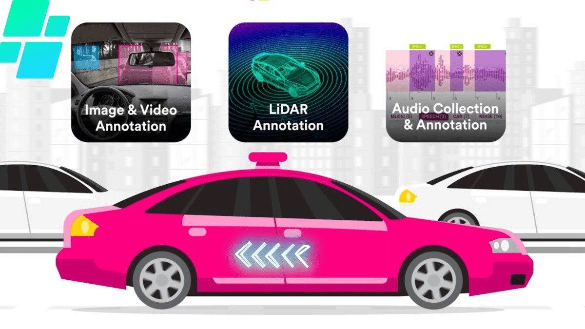 ADAS Annotation Services for Autonomous Driving - GTS G...