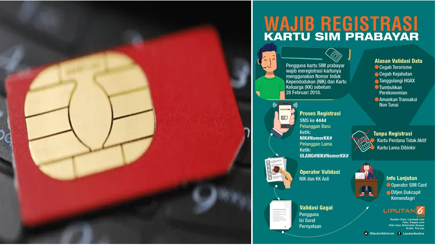 Sudah Registrasi Kartu SIM, Hari Ini Terakhir