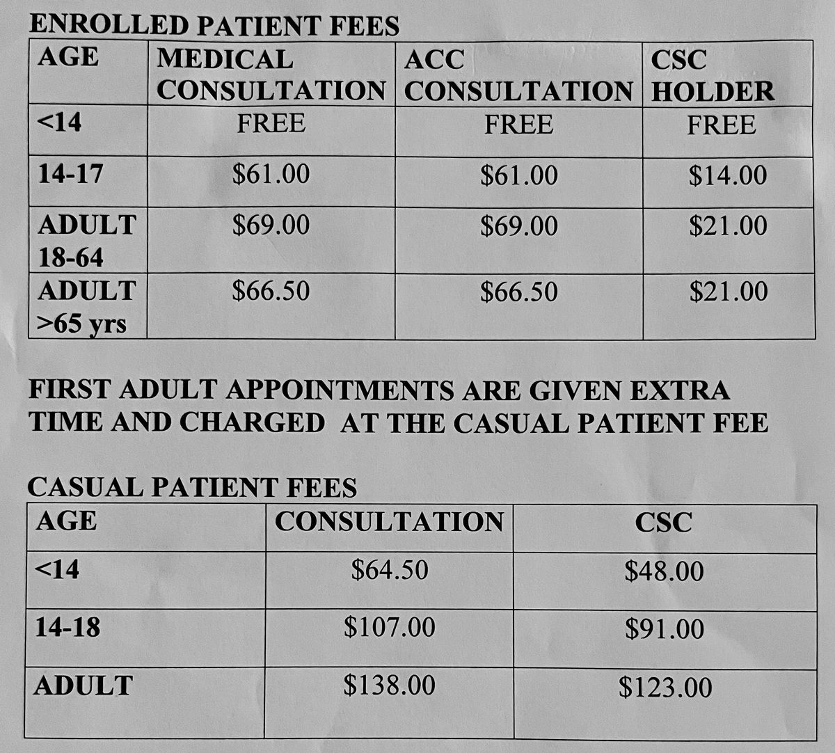 Fees - Meadowbank Family Doctors