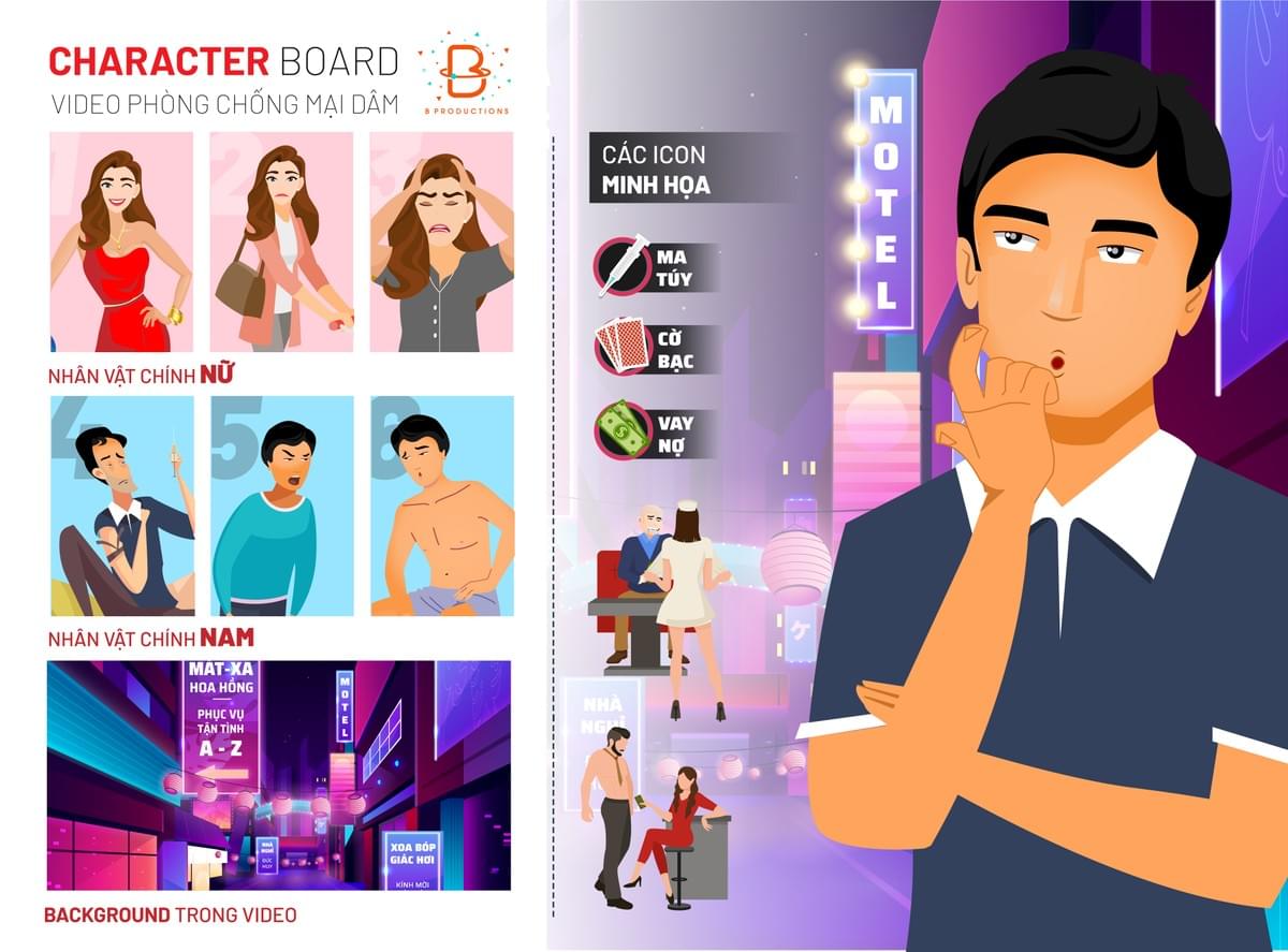 Charactor board cho video Animation - B Productions tea...