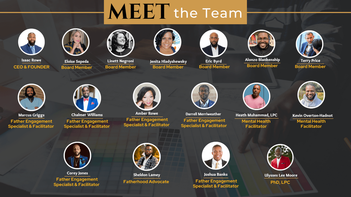 MEET OUR TEAM - THE MAN IN ME