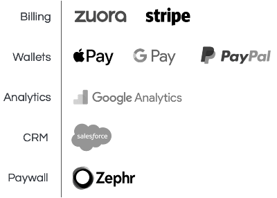 Limio - Subscription Commerce Platform