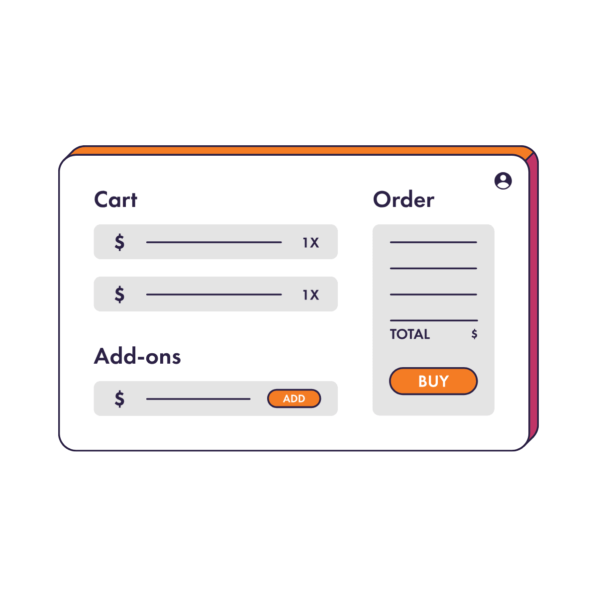 Modular checkout - Limio - Subscription Commerce Platform