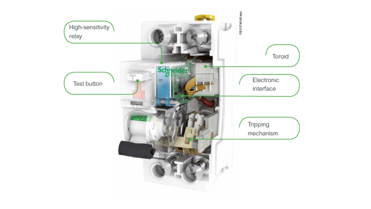 How RCDs Work to Protect Against Electric Shocks and Fi...