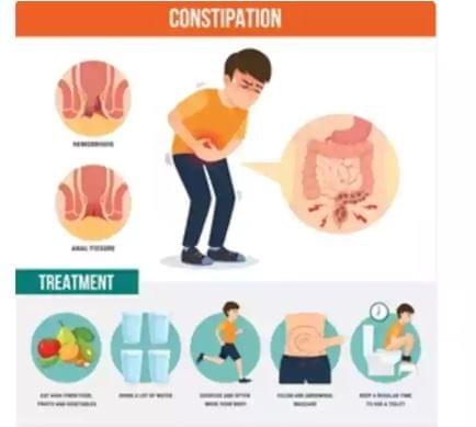 to cure constipation