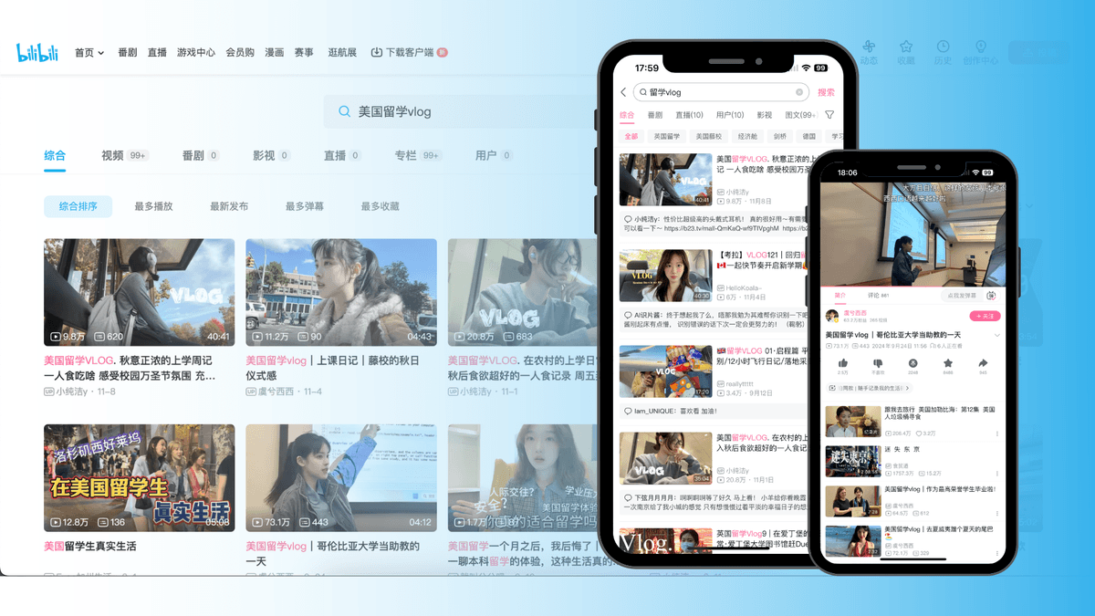 Digital Platform Spotlight: Bilibili