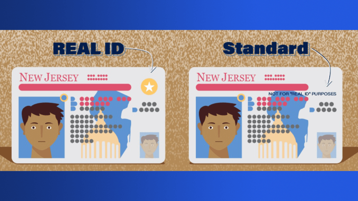 Se acercal el plazo para obtener el REAL ID - Que Hay ...