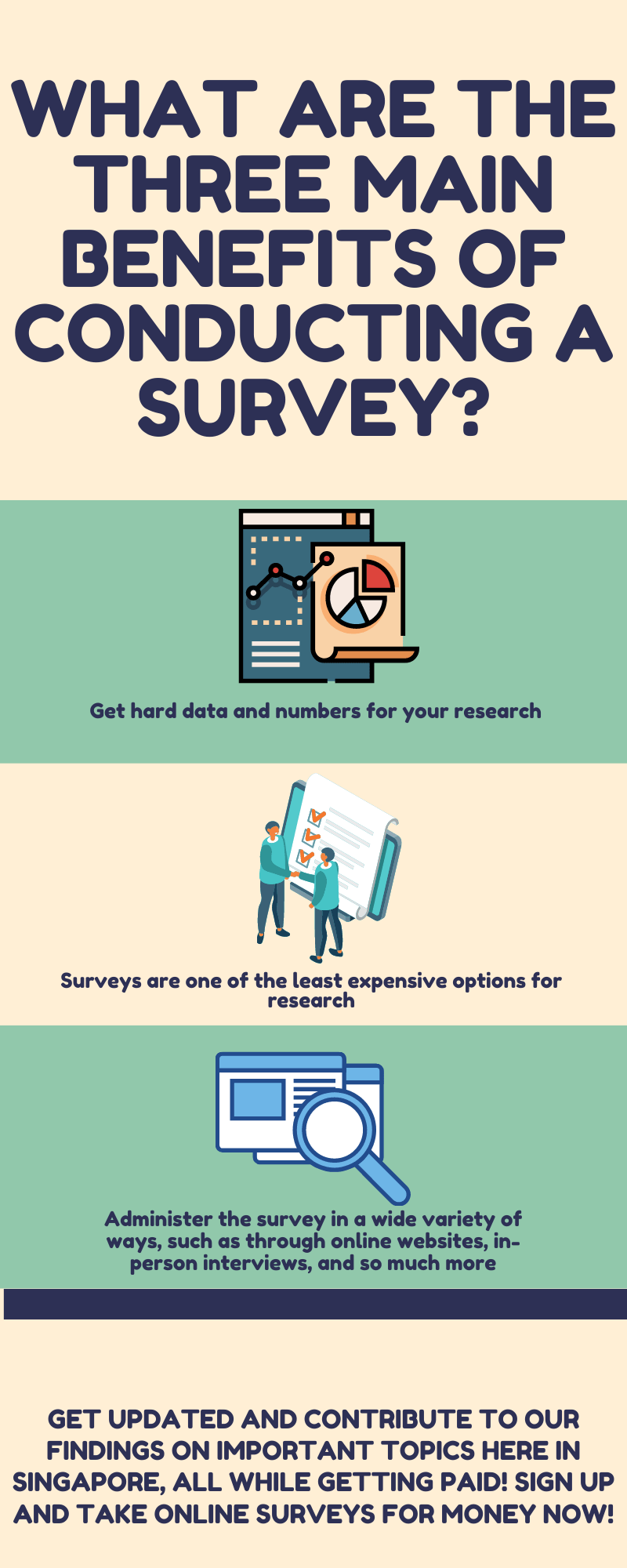 What are the three main benefits of conducting a survey...