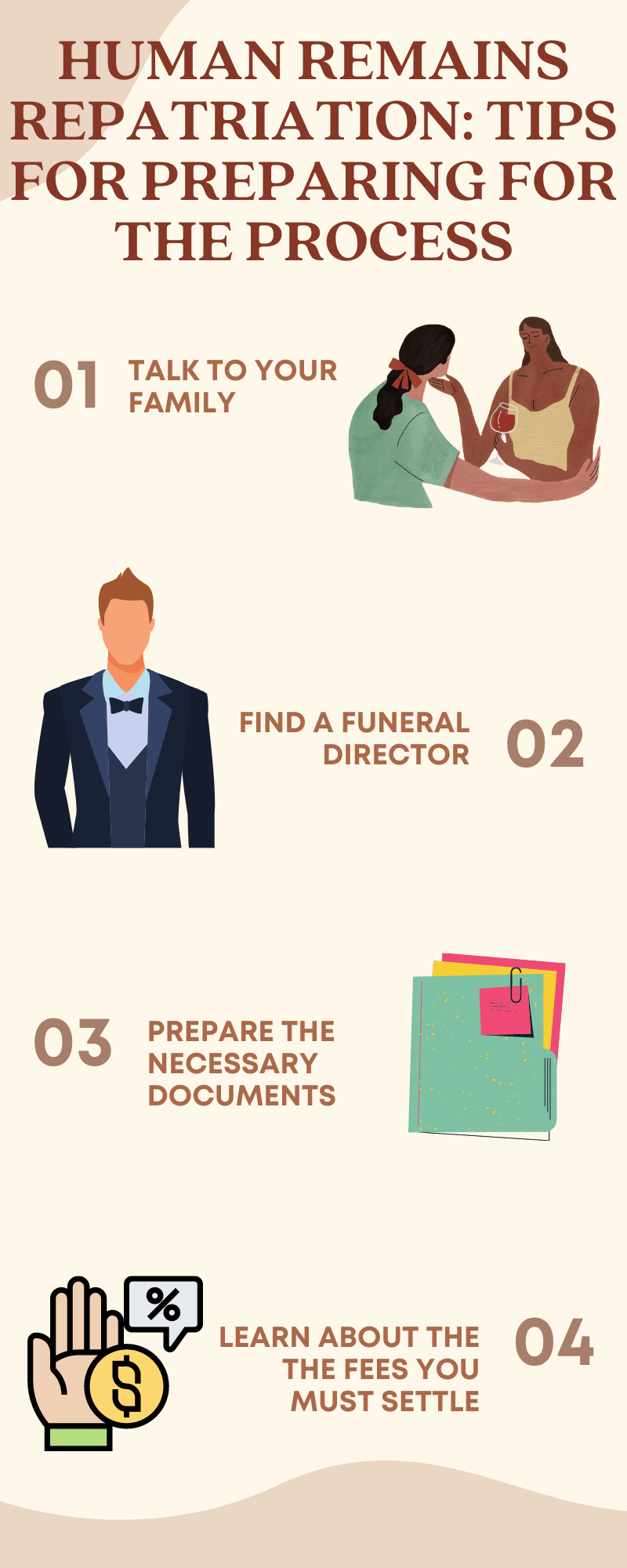 A Guide To Preparing For Human Remains Repatriation - c...