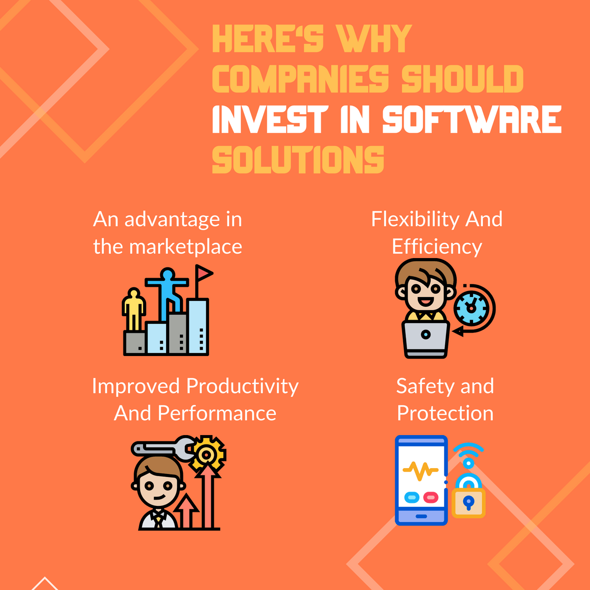 Ultimate Reasons Why Should Invest In Software Solution...