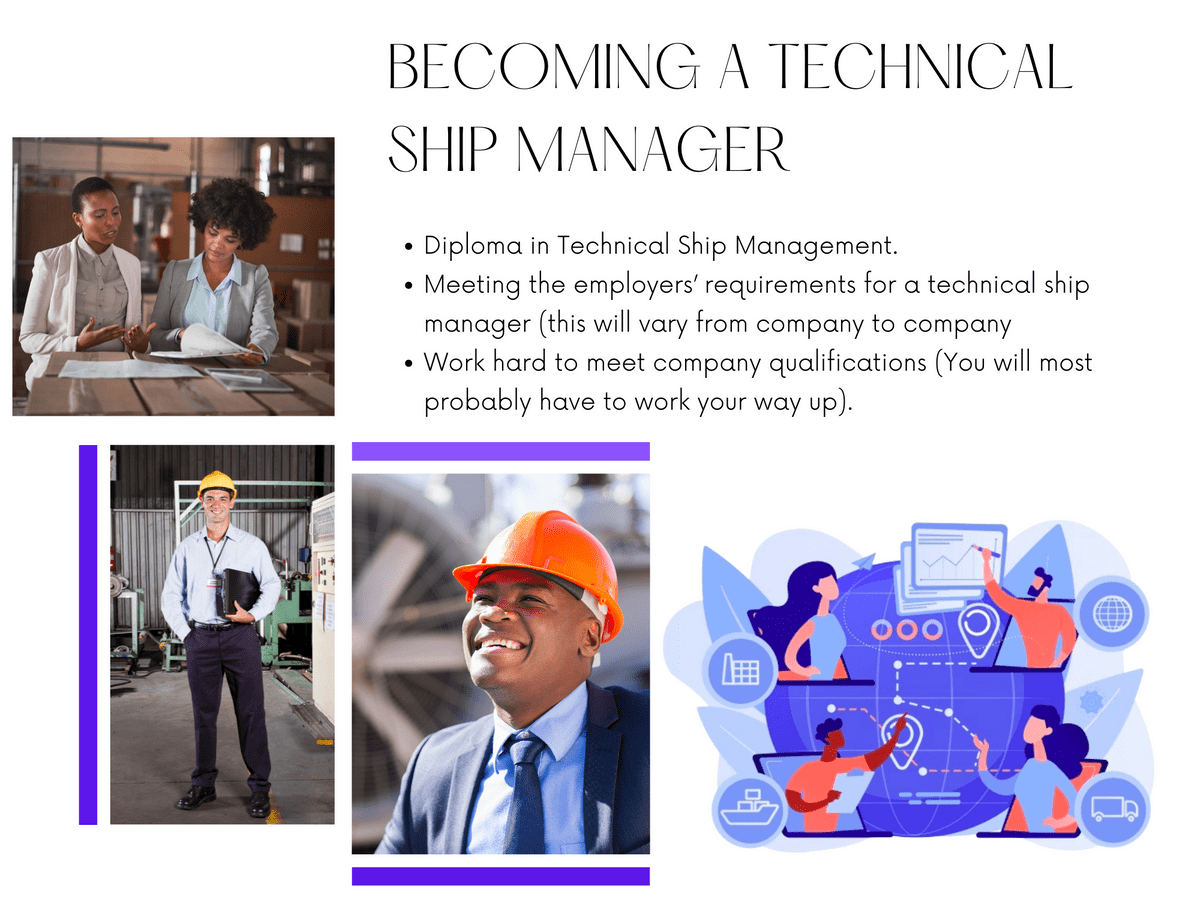 Becoming A technical Ship Manager - Technical Ship Bulk...
