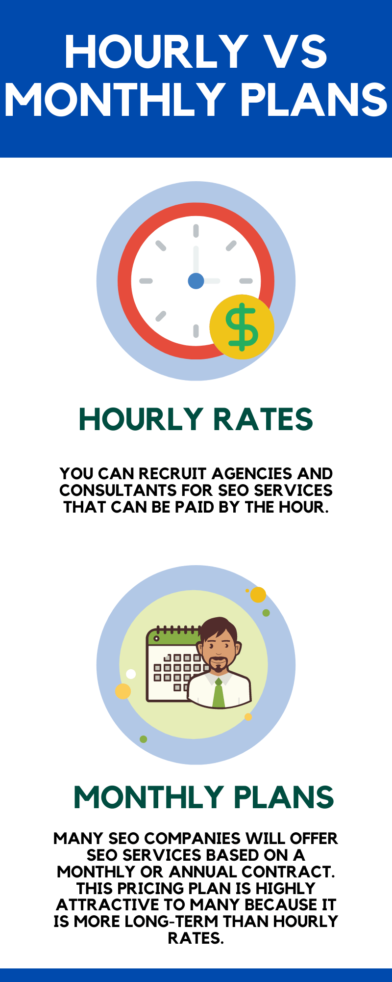 Hourly vs Monthly Plans - SEO cost singapore