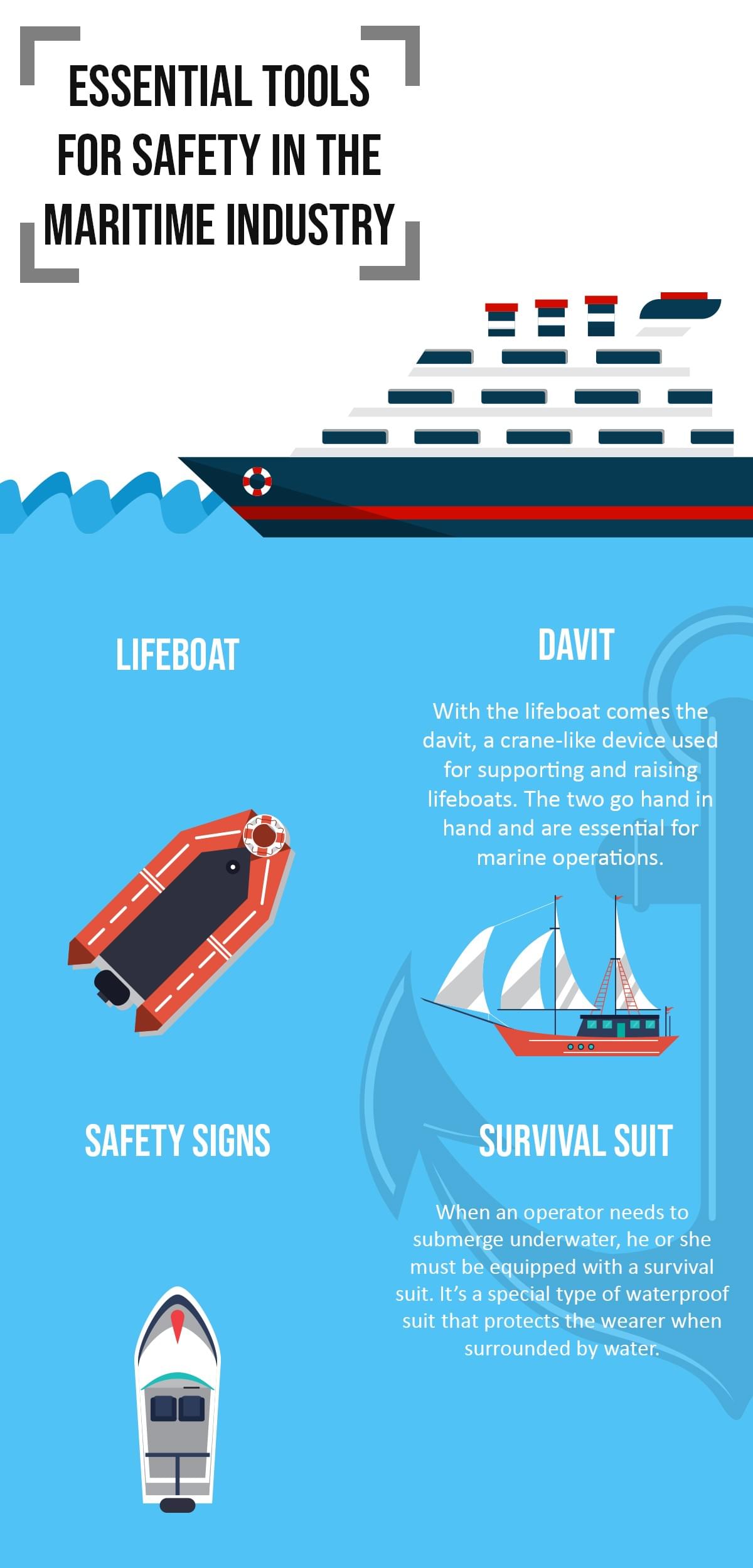 Essential tools for safety in the maritime industry - S...