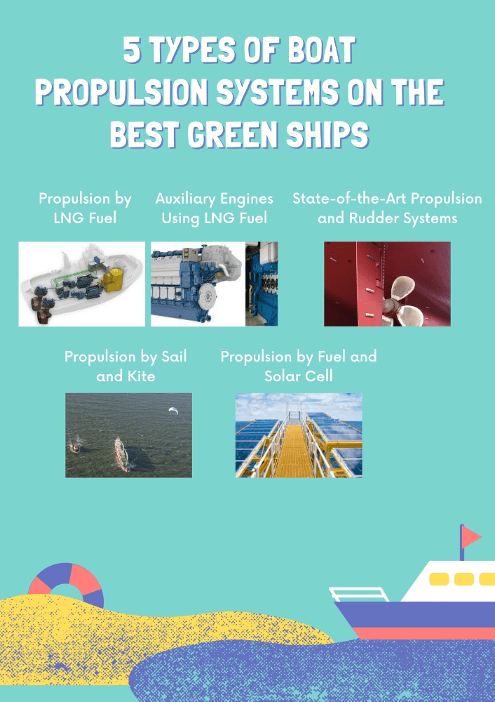 5 Types of Boat Propulsion Systems on the Best Green Sh...