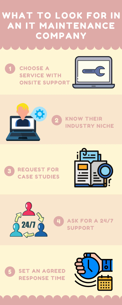 What to Look for in an IT Maintenance Company - Technol...
