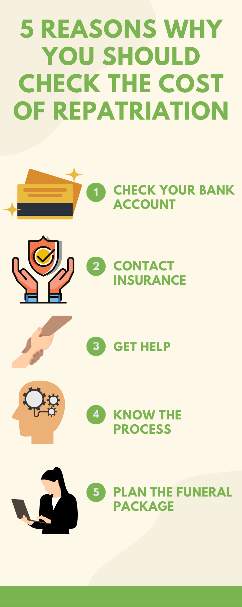 5 Reasons To Check The Cost Of Repatriation - Cost of R...