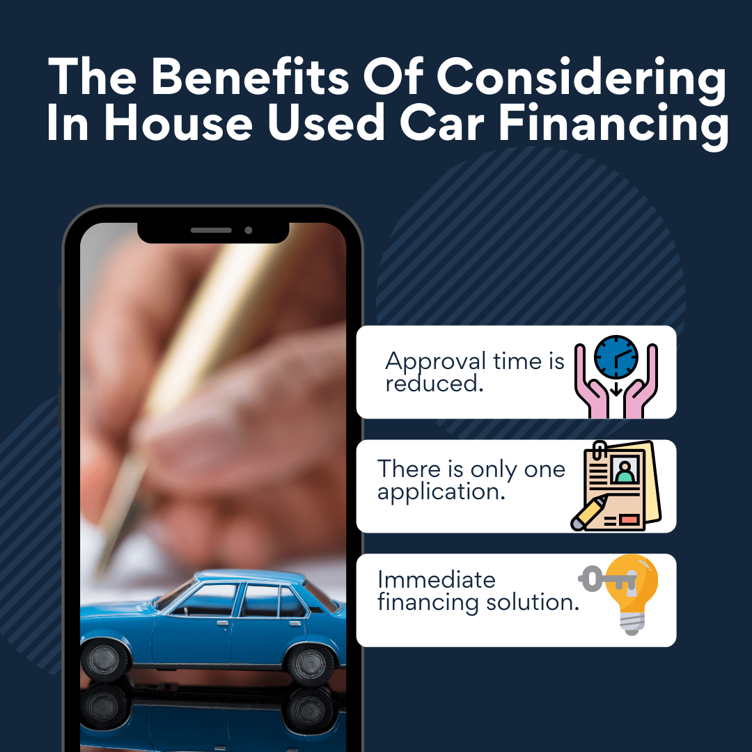 Interesting Used Car In House Financing Photos