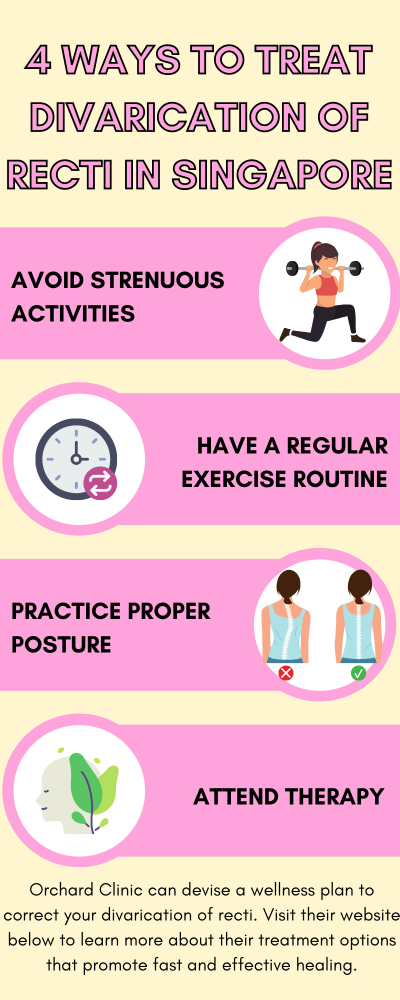 4 Treatment Options In Singapore For Divarication Of Re...