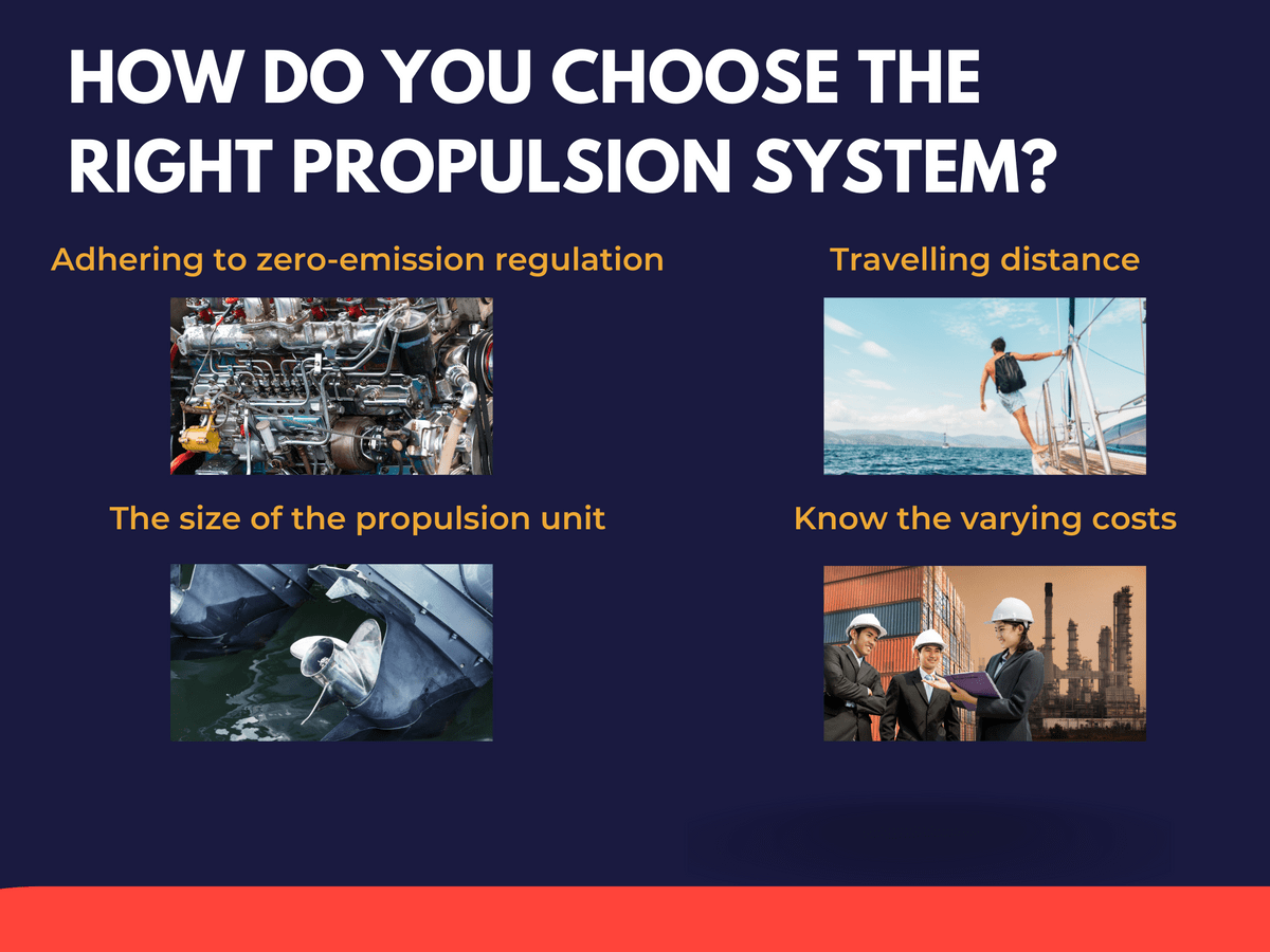4 Factors To Consider For Choosing The Right Propulsion...