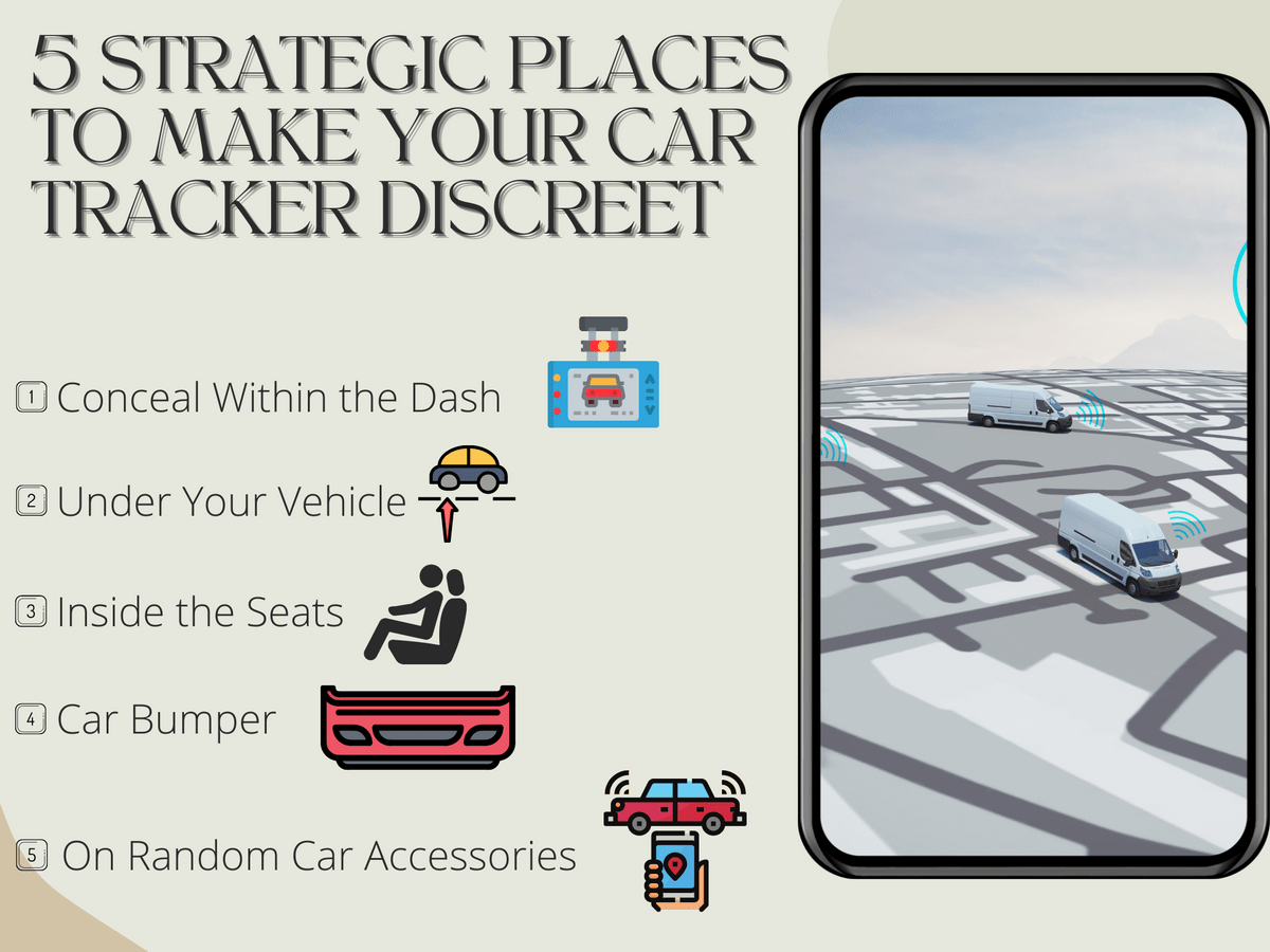 5 Places for Discreet Car Tracker Installation - fleet ...